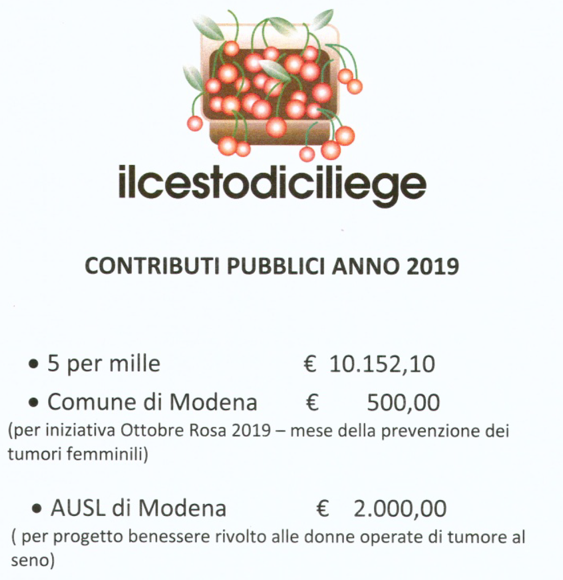 CONTRIBUTI PUBBLICI ANNO 2019 - Il cesto di ciliege